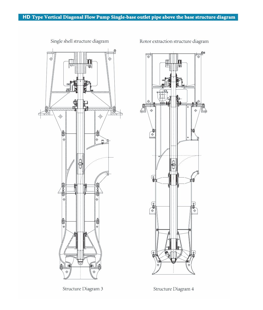 HD SERIES VERTICAL DIAGONAL FLOW PUMP – Cheng ho International